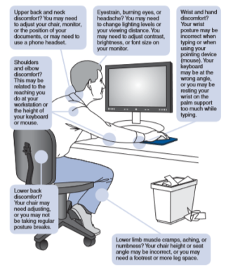 Health & Safety in the Office: Ergonomics – OT Works!